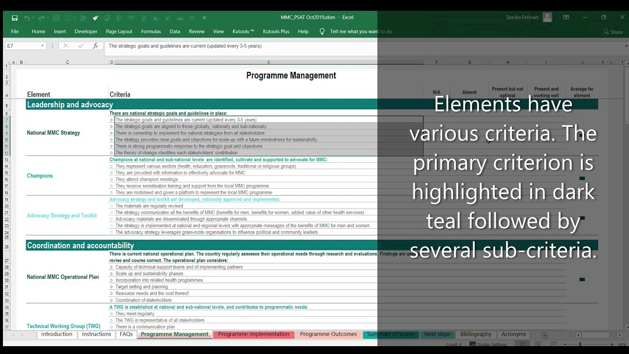Prevention Self-Assessment Tool: How to use the sheet