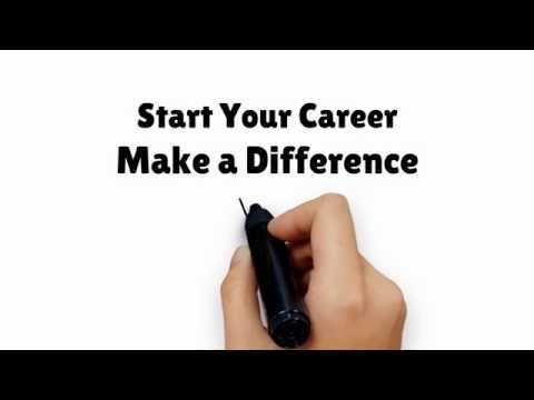 Find Your Career