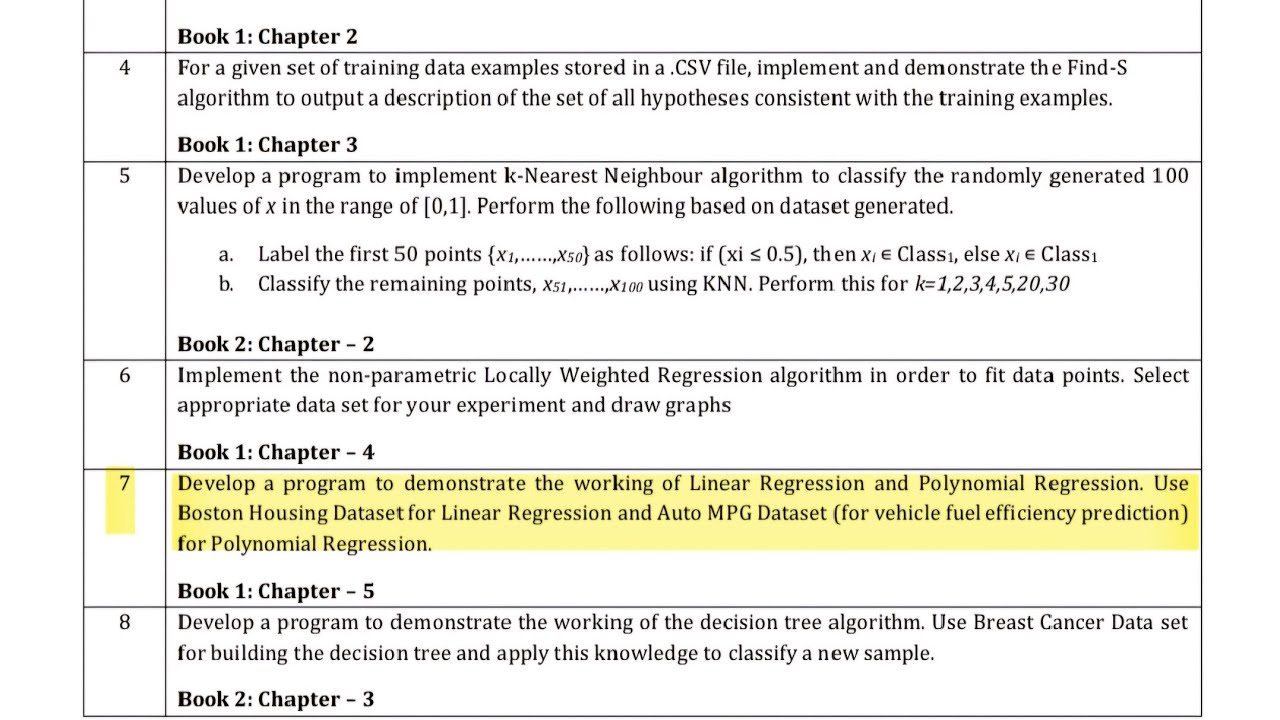ML Lab Program 7 | VTU CSE 22 Scheme