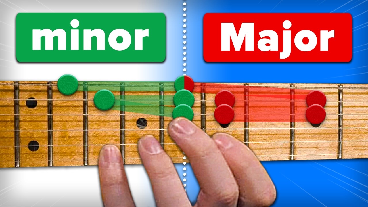Guitar Scales Explained So They ACTUALLY Make Sense!