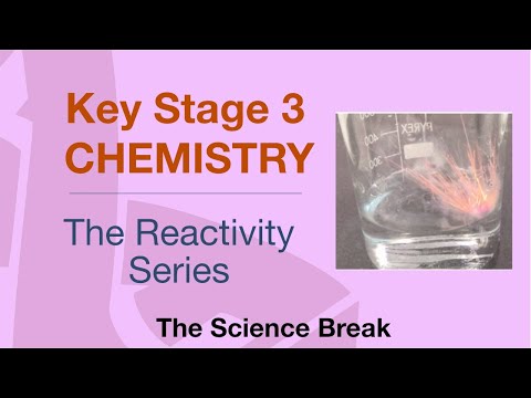 Key Stage 3 Science (Chemistry) - The Reactivity Series and Metal Extraction