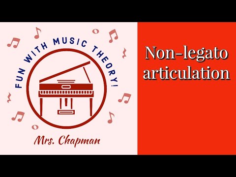 Music non-legato articulation marks:Staccato, staccatissimo,portato,tenuto,accent and marcato