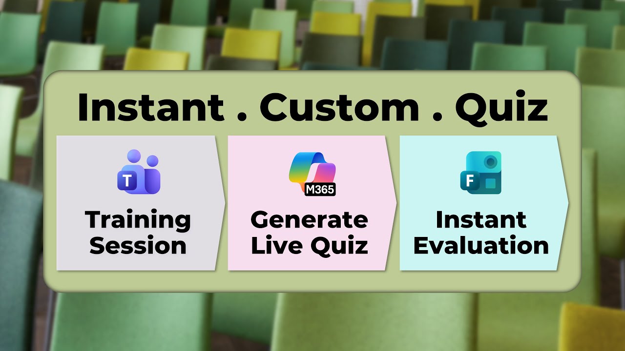 Instant Quiz in Teams Meetings and Training Sessions using Copilot and Forms