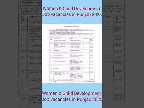 women & child development job vacancies in punjab 2025| job opportunities in punjab 2025| #job|
