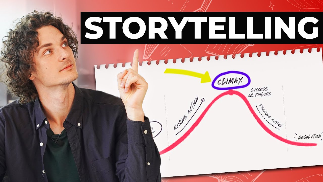 Storytelling | Marketing Tips & Strategies 2025