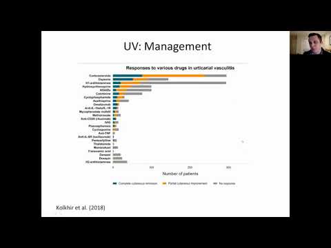 11/30/21 "Mimickers of Urticaria: Urticarial Vasculitis and Autoinflammatory Diseases"