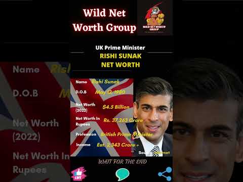 ????UK PM- Rishi Sunak Net Worth????#shorts????#wildnetworthgroup????10 February 2023????