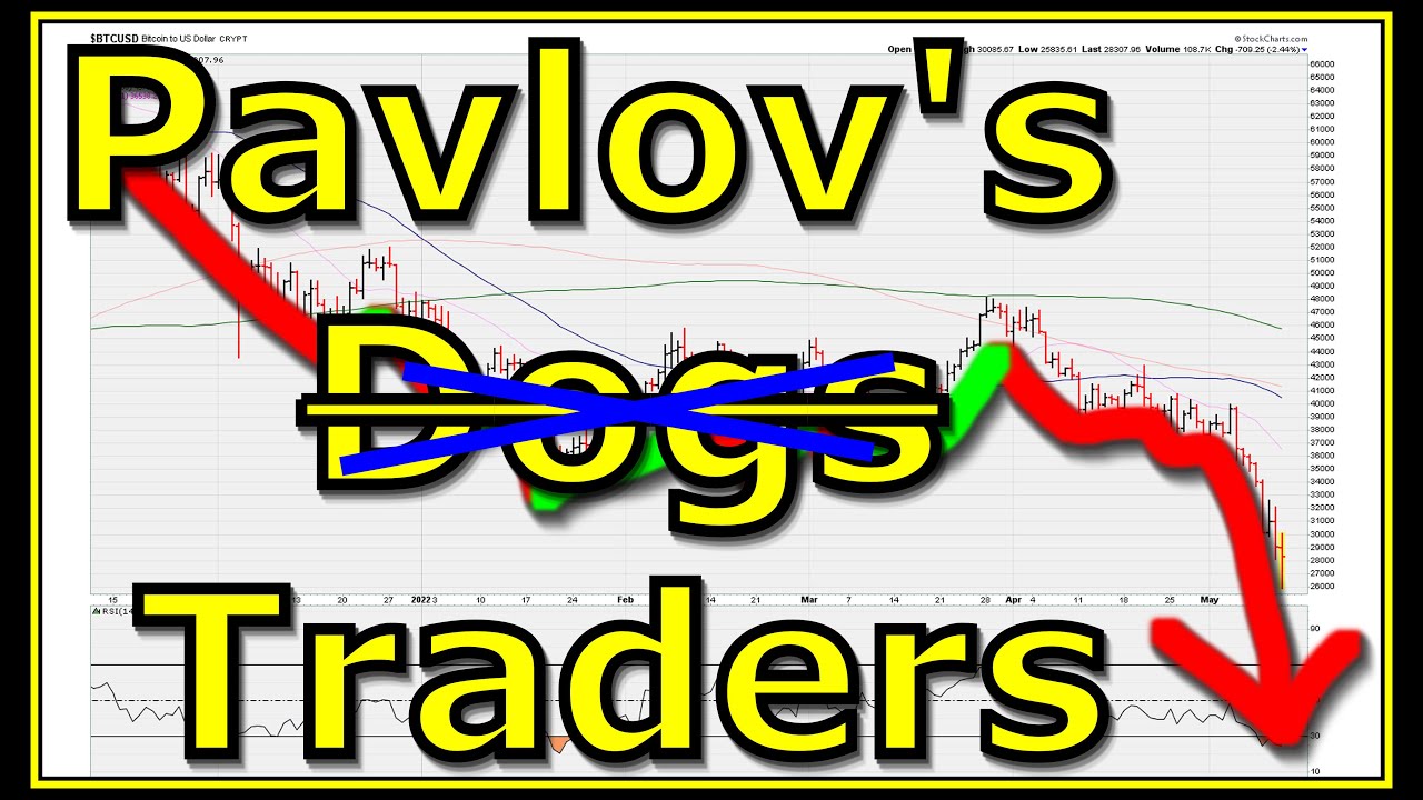 🔴 Trading Wall Street's Predictive Programming (Manipulation) - [ Part 1/2 ] - 1337