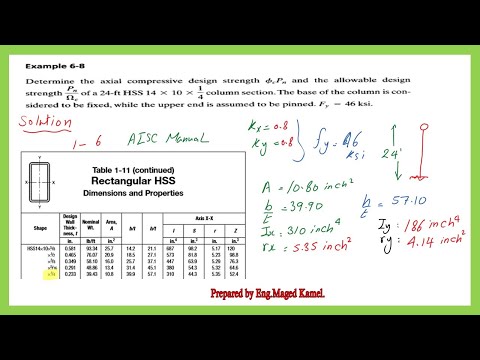 14-Solved problem 6-8 for local buckling. | Engineering Oasis-Best ...
