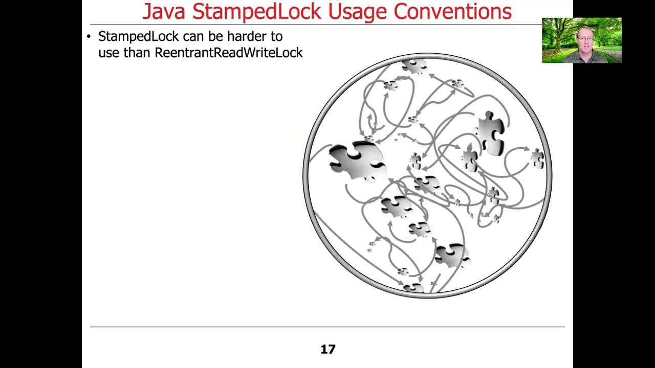 Usage Considerations for Java StampedLock