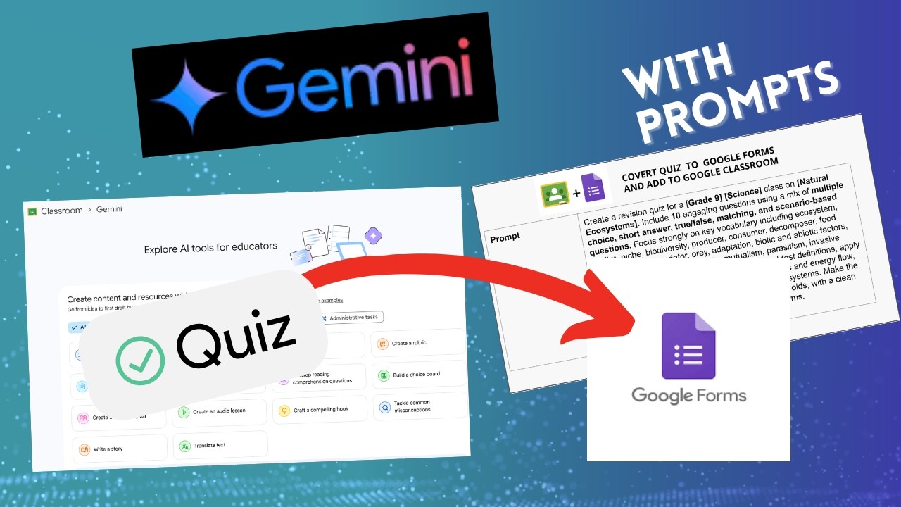 How to Create Google Forms using Gemini? Quiz to Google form in seconds. 