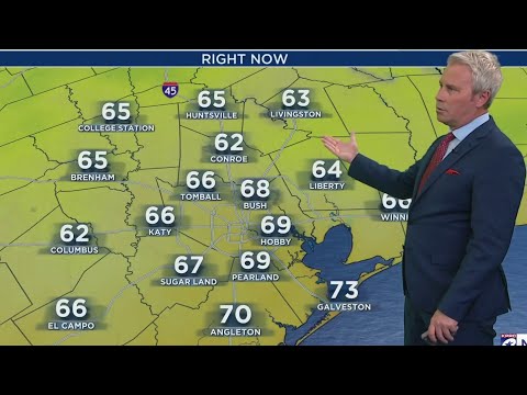 SE Texas Weather Update: Houston Weather Forecast for May 8th