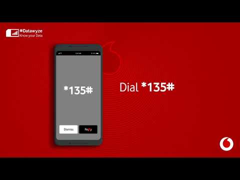 How to buy Just 4 You bundles on Vodacom | #Datawyze