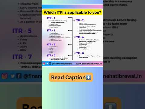 Confused with which ITR is applicable to you? Watch video and read description box #incometax