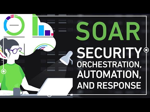 How to be a SOAR Winner: Security Orchestration, Automation, and Response