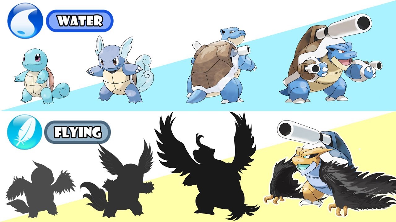 Mega Blastoise Evolutions Type Swap - FLYING Type.