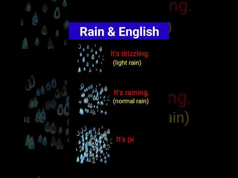 🌧 Rain English Vocabulary [ Rain Types] #english #shorts #englishspeaking