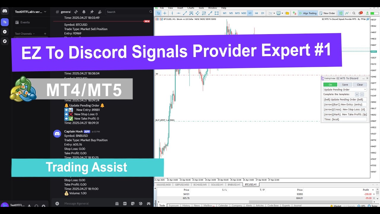 A Comprehensive Guide to Using the EZ To Discord Signals Provider for MetaTrader 4/5 | Galaxy.ai