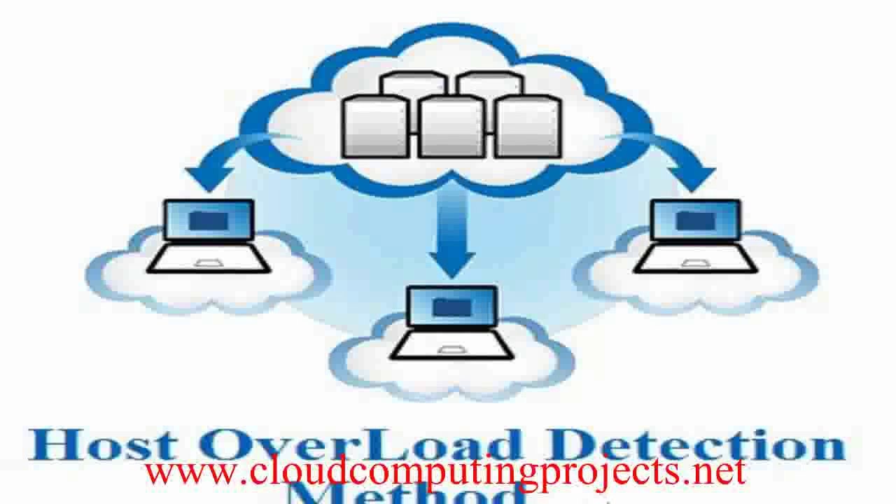 CLOUDSIM SIMULATOR TUTORIAL