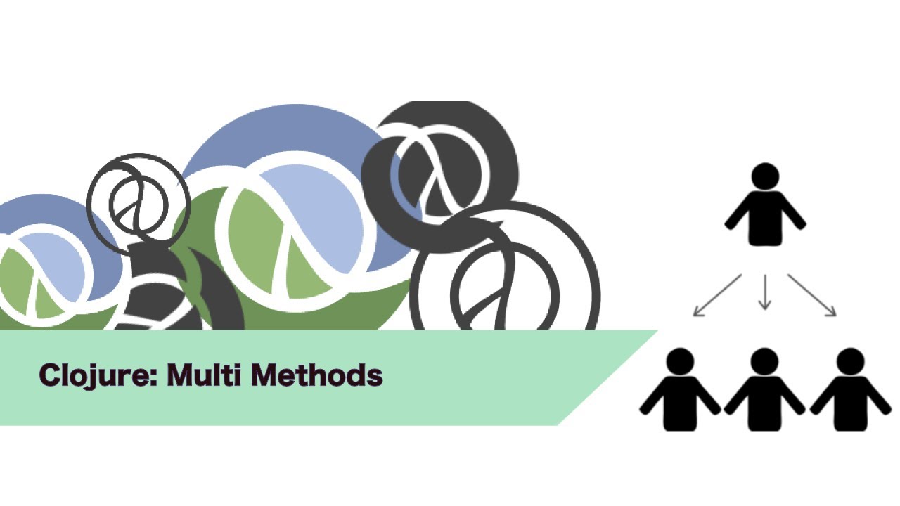 How to create a multi method in Clojure