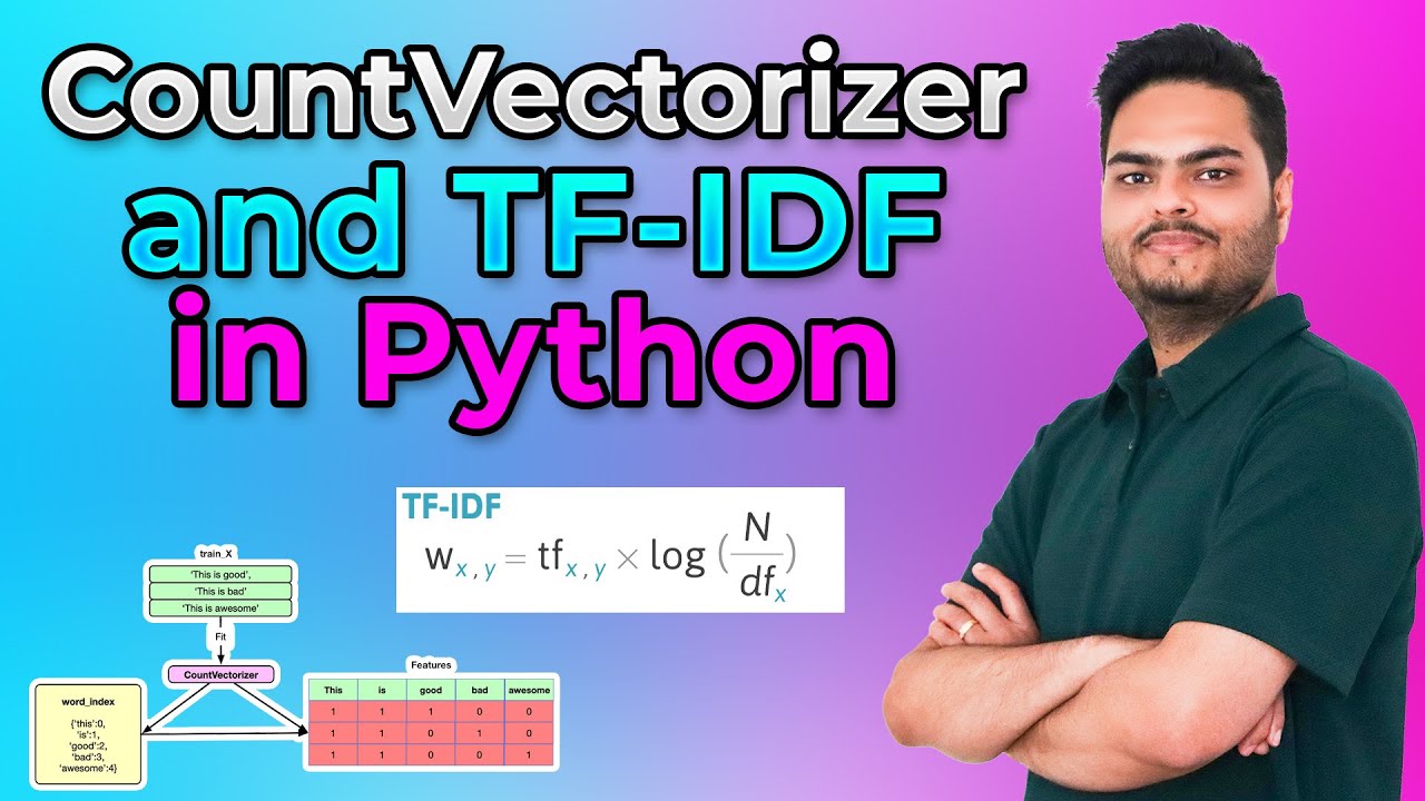 Countvectorizer and TF IDF in Python|Text feature extraction in Python