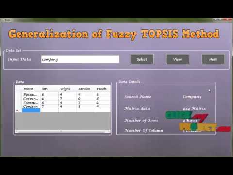 Final Year Projects | An approach to generalization of fuzzy TOPSIS method