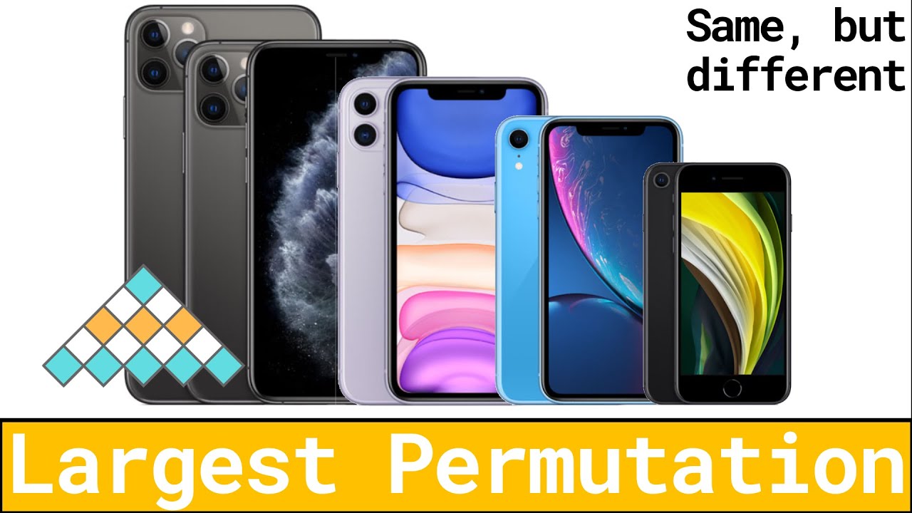 Largest Permutation | Solution Explained | InterviewBit Greedy Algorithm Questions