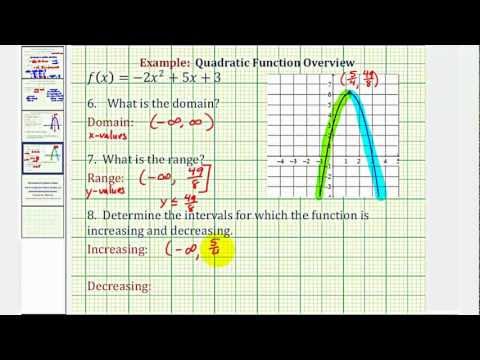 Quadratic Function Overview | Math Help from Arithmetic through ...
