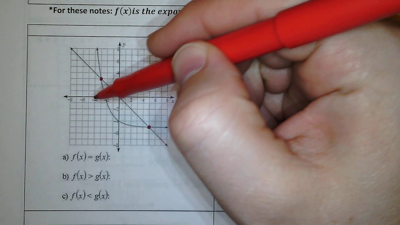Comparing Linear vs Exponential Functions