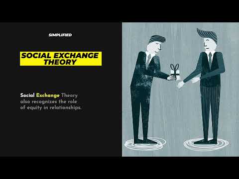 Social Exchange Theory | Simplified in Short #psychology #psychologyfacts