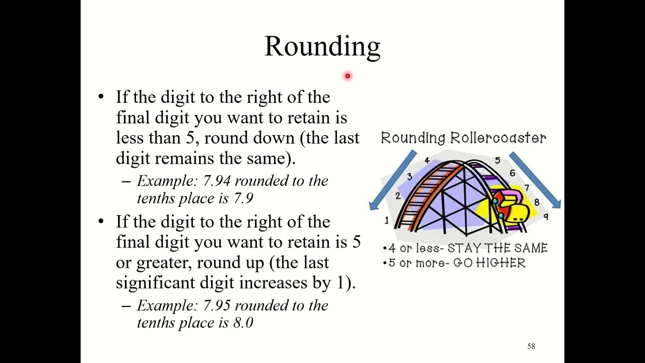 Chapter 1.5 - Measurement Uncertainty, Accuracy, and Precision