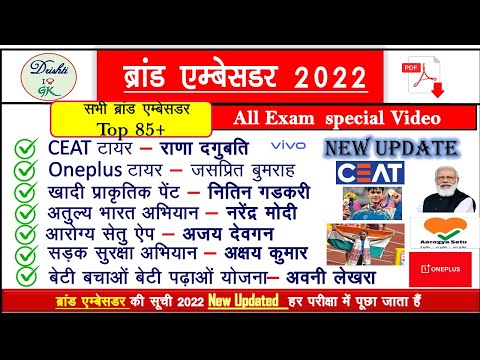 ब्रांड एम्बेसडर Current affairs 2022 in hindi | Important Brand Ambassador 2022 Gk trick By Drishti