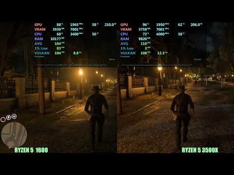 Ryzen 1600 vs Ryzen 3500x (stock) , 2021