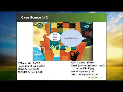 PAHCOM ICDLogic: Clinical Documentation & ICD-10