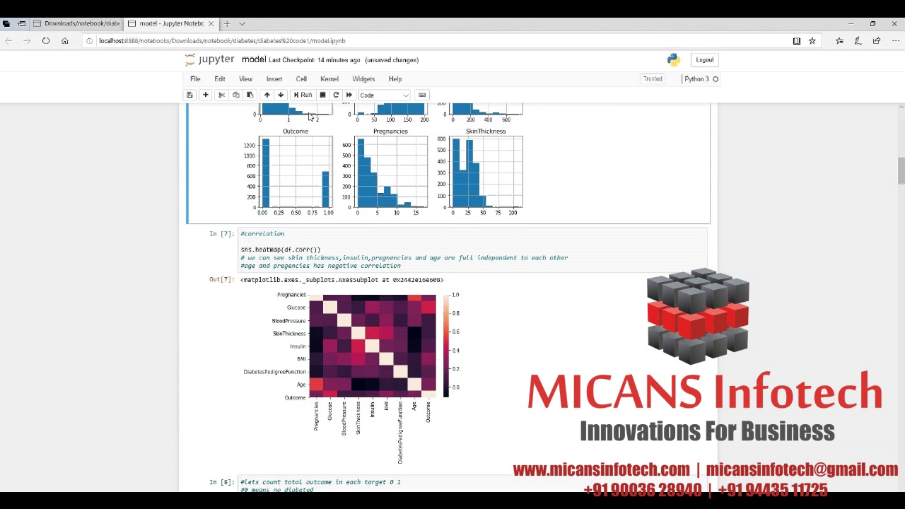 PYTHON SOURCE CODE FOR DIABETES PREDICTION USING MACHINE LEARNING