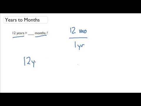 Convert years to months