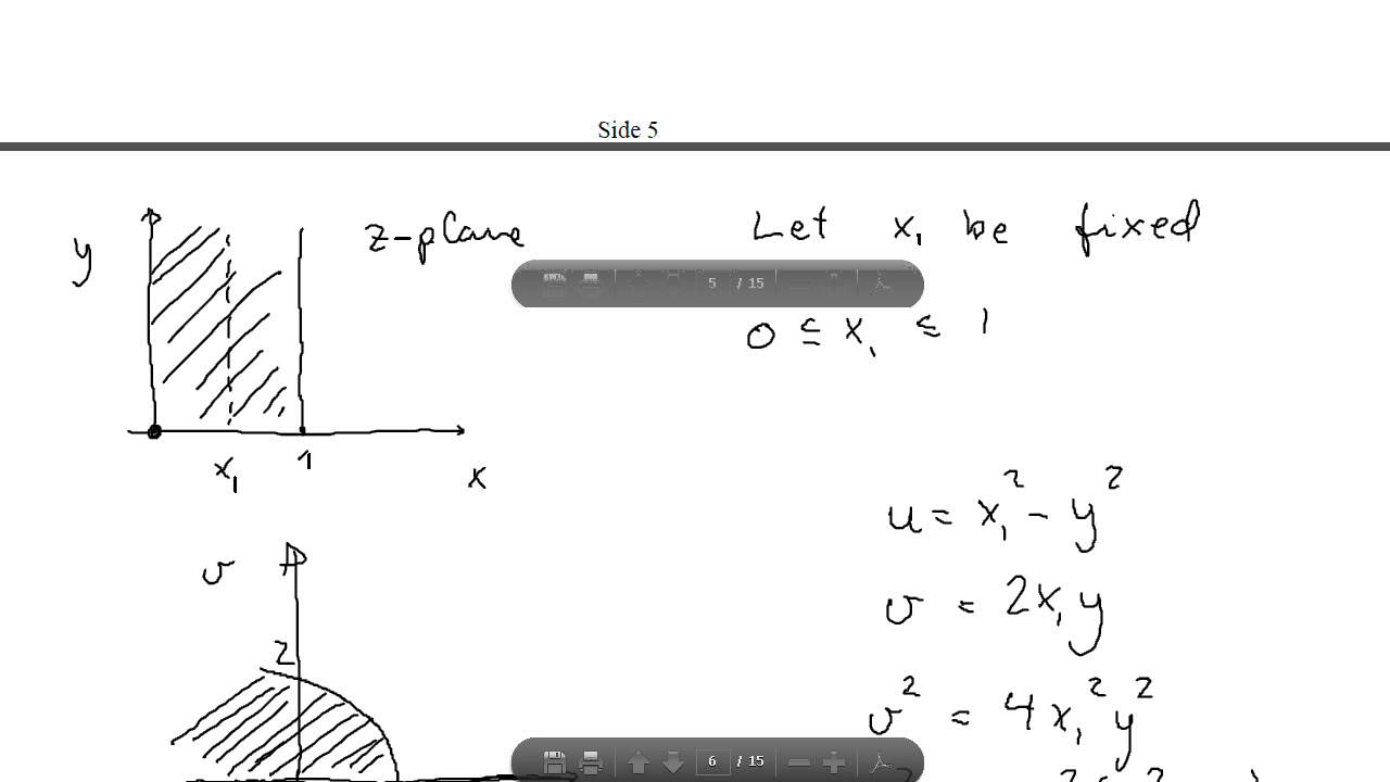 t101b-Examples of types of complex functions