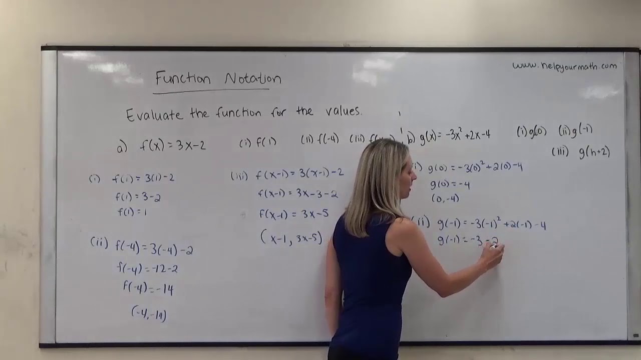 [SL]Evaluating Functions Using Function Notation
