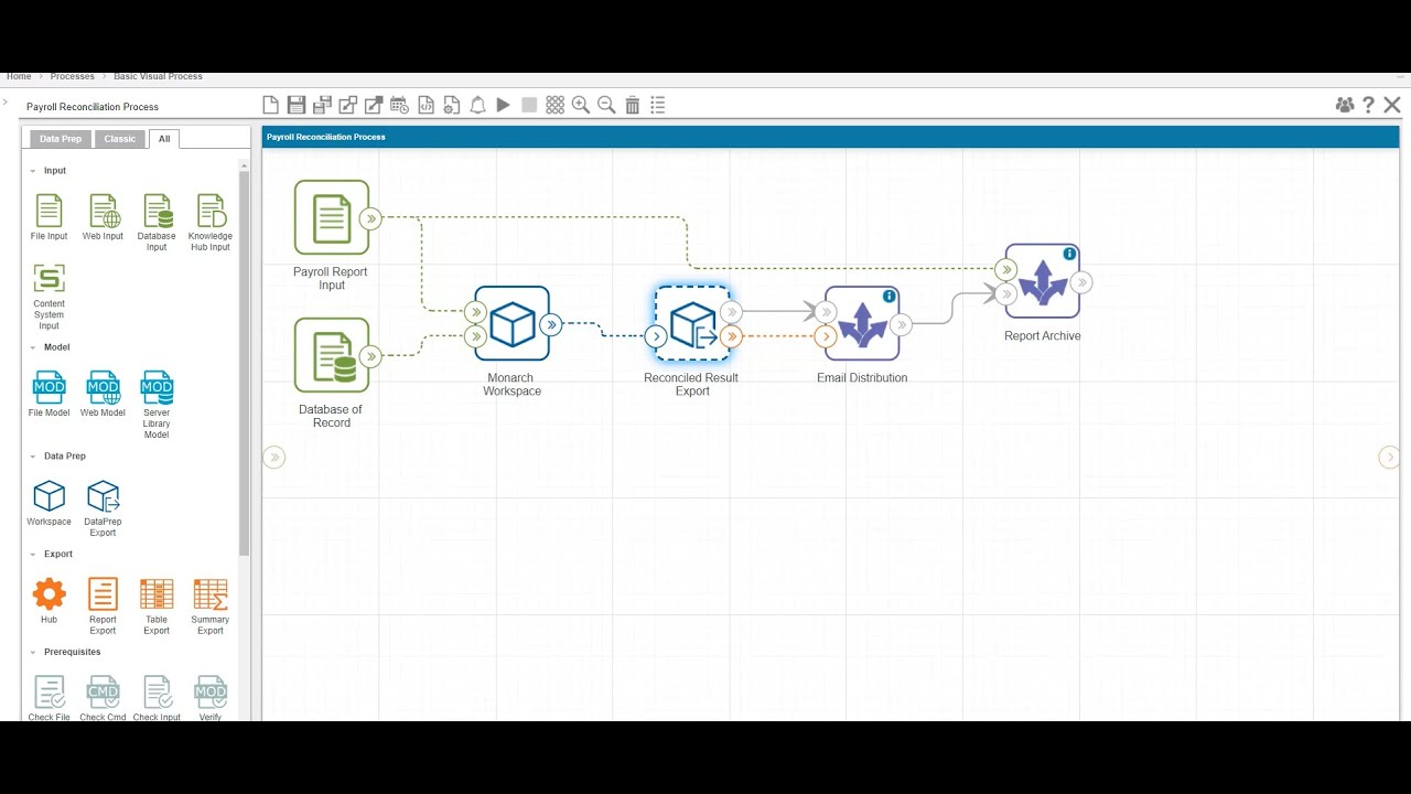 Automated Data Preparation for Payroll