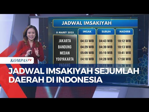 Simak! Jadwal Imsakiyah Jakarta dan Sejumlah Daerah di Indonesia serta Asupan Sehat Bulan Puasa