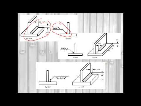 Welding and Welding Blueprint Basics