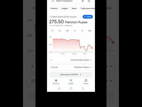 us dollar to Pakistan rupees/Pakistani rupees to us dollar