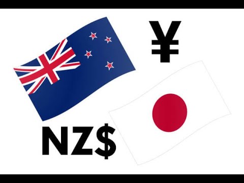 NZD JPY FOREX ANALYSIS