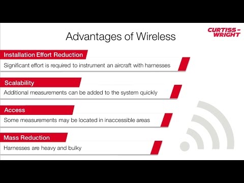 Curtiss-Wright: Wireless Data Acquisition in Flight Test Instrumentation