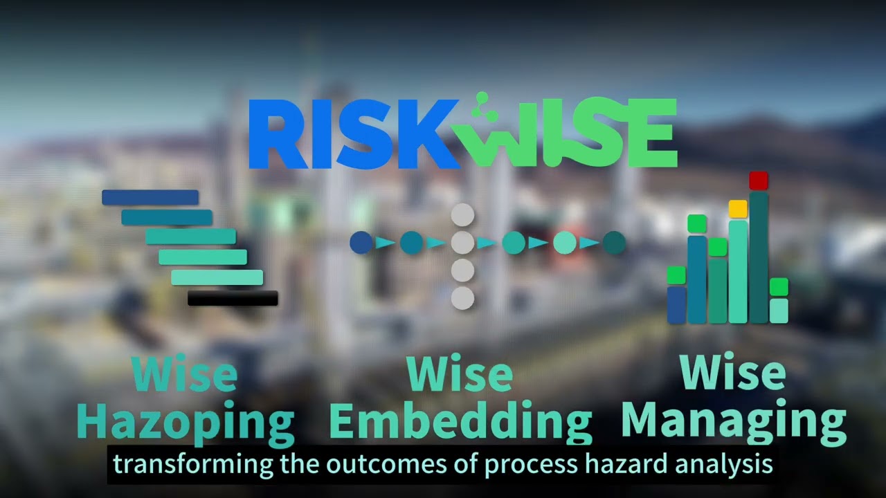 RiskWise introduction