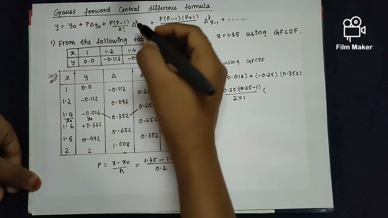 Gauss central forward & backward difference problems || Gauss central difference