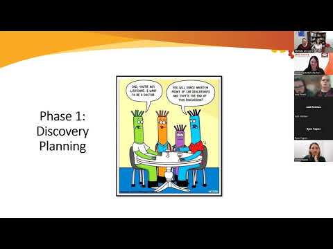 Customized Employment Solutions ECHO® Session 1: What is CE and the Components
