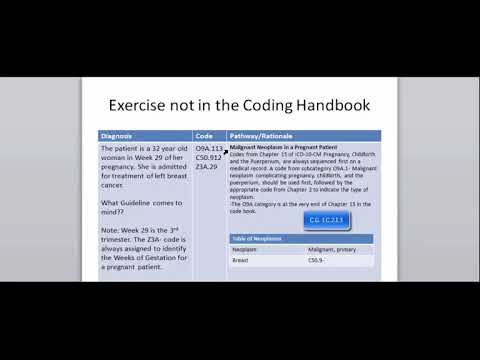 HIT220 221 Coding Handbook Chapter 28 Part 2 (This was Ch 29 Pt 2 in earlier editions of textbook.)