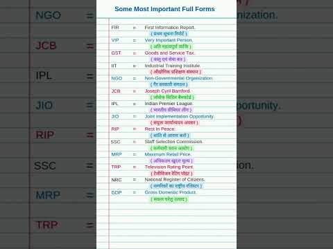 Full Form Of NGO, SSC, RIP, JCB #shorts #fullform #quiz