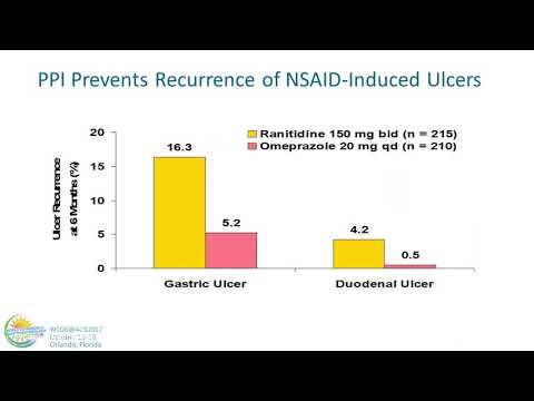 Rational PPI Therapy in the Era of Concern